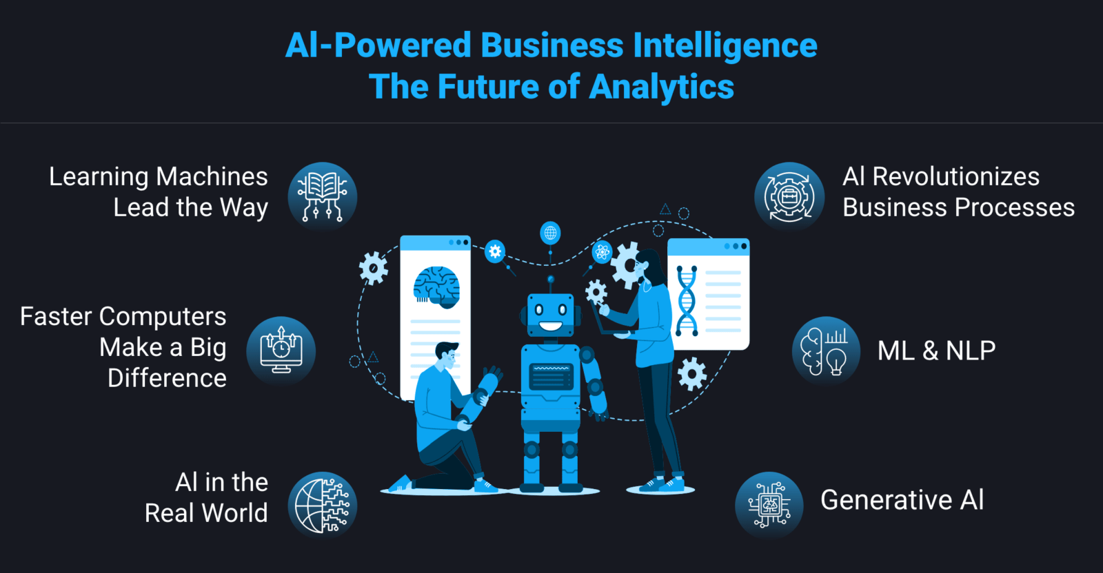 AI/ML & Advanced Analytics Solutions - Sky Solutions